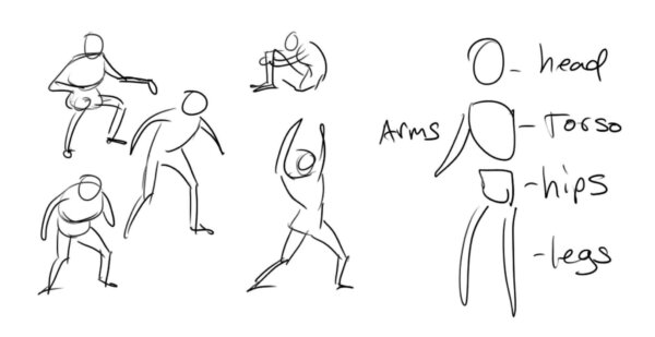 (Guide) Sketching for Storyboards